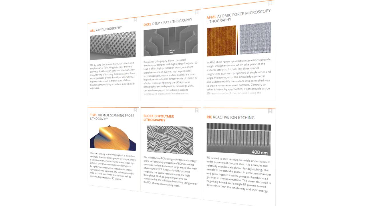 New capabilities available at NFFA-Europe | NFFA.eu